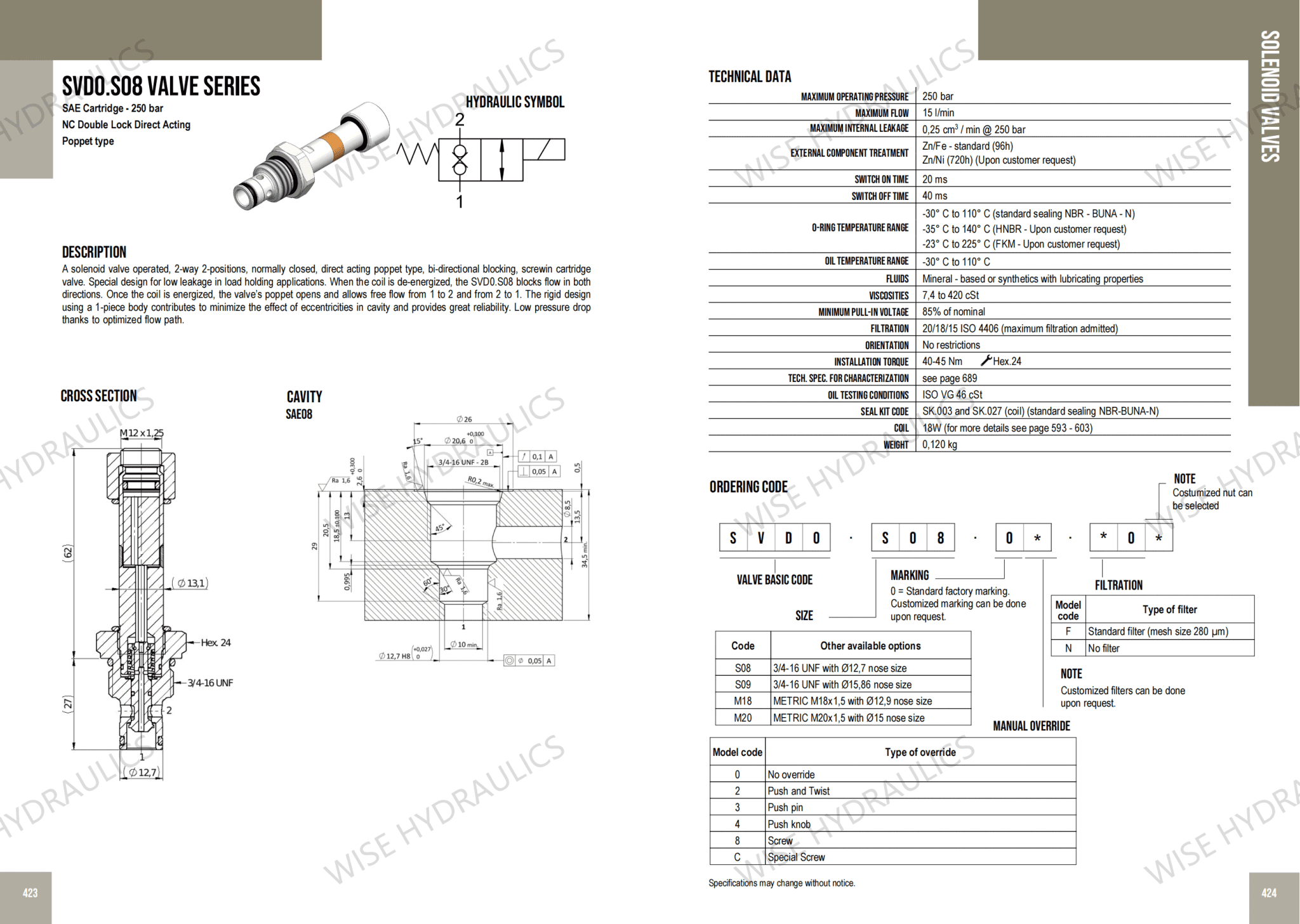 vis电磁阀SVD0.S08 、液压阀、螺纹插装阀 - 霨仕贸易 | 液压科技