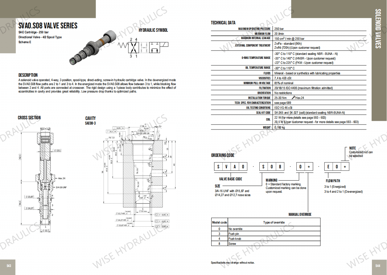 VIS 电磁阀SVA0.S08.E、液压阀、插装阀 - 霨仕贸易 | 液压科技
